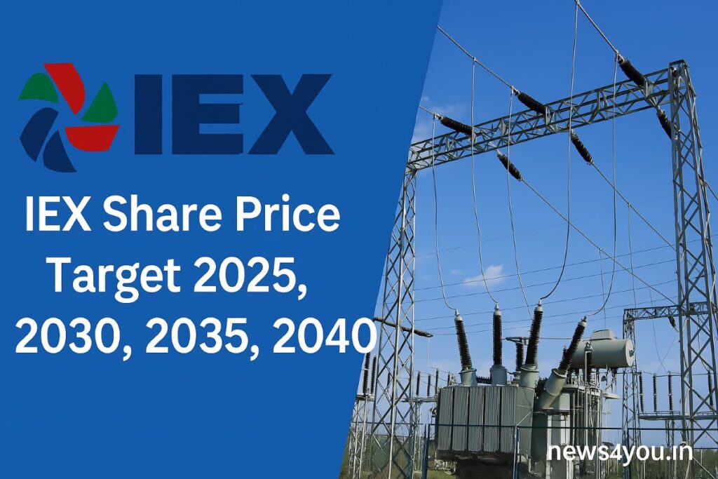 IEX Share Price Target 2025,2030,2035,2040 - News4You