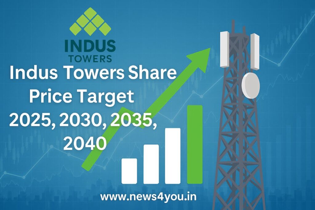Indus Towers Share Price Target 2025,2030,2035,2040 - News4You